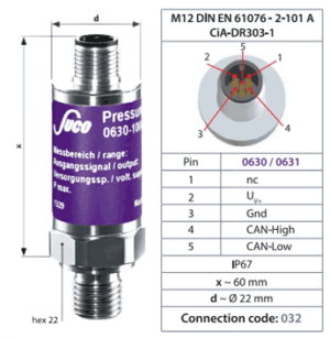 CANbus Pressure Transducer, CAN J1939, Pressure Sensor